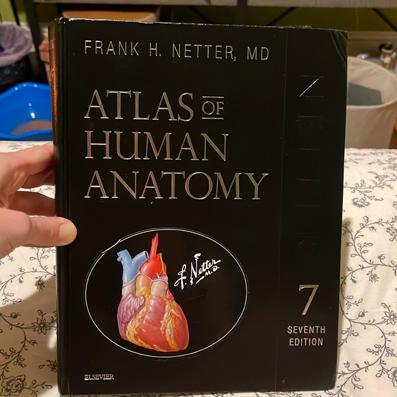 Frank H. Netter, MD | Other | Medical Textbook Atlas Of Human Anatomy ...